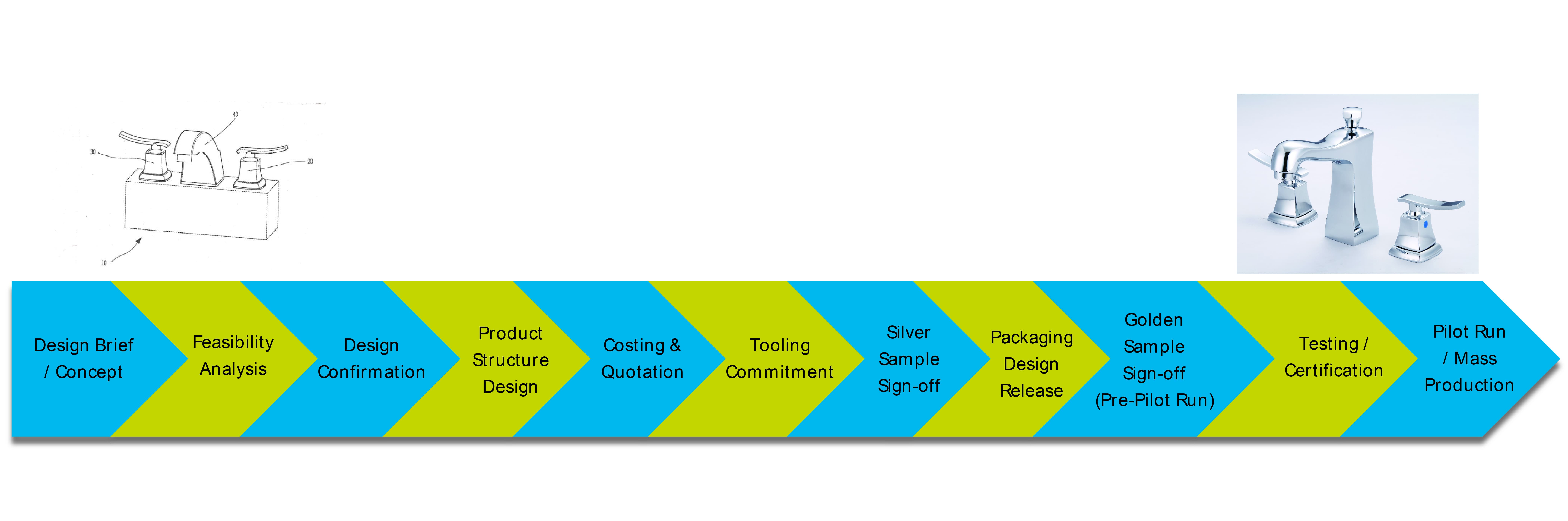 Taiwan Shin Jhin Lih Sanitation Co., Ltd (Innofix)